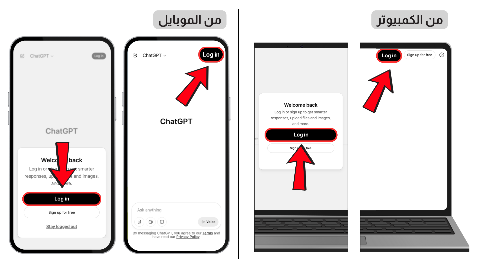 الدليل الشامل لبدء استخدام ChatGPT بالعربي - بالصور التوضيحية من ...